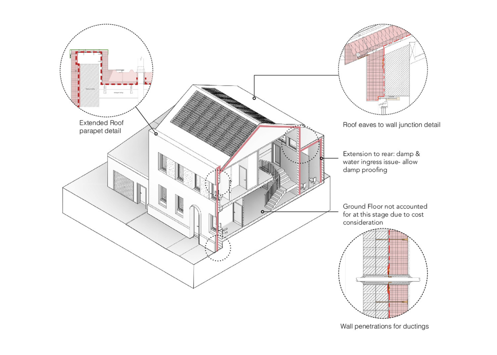 Civic House | Collective Architecture
