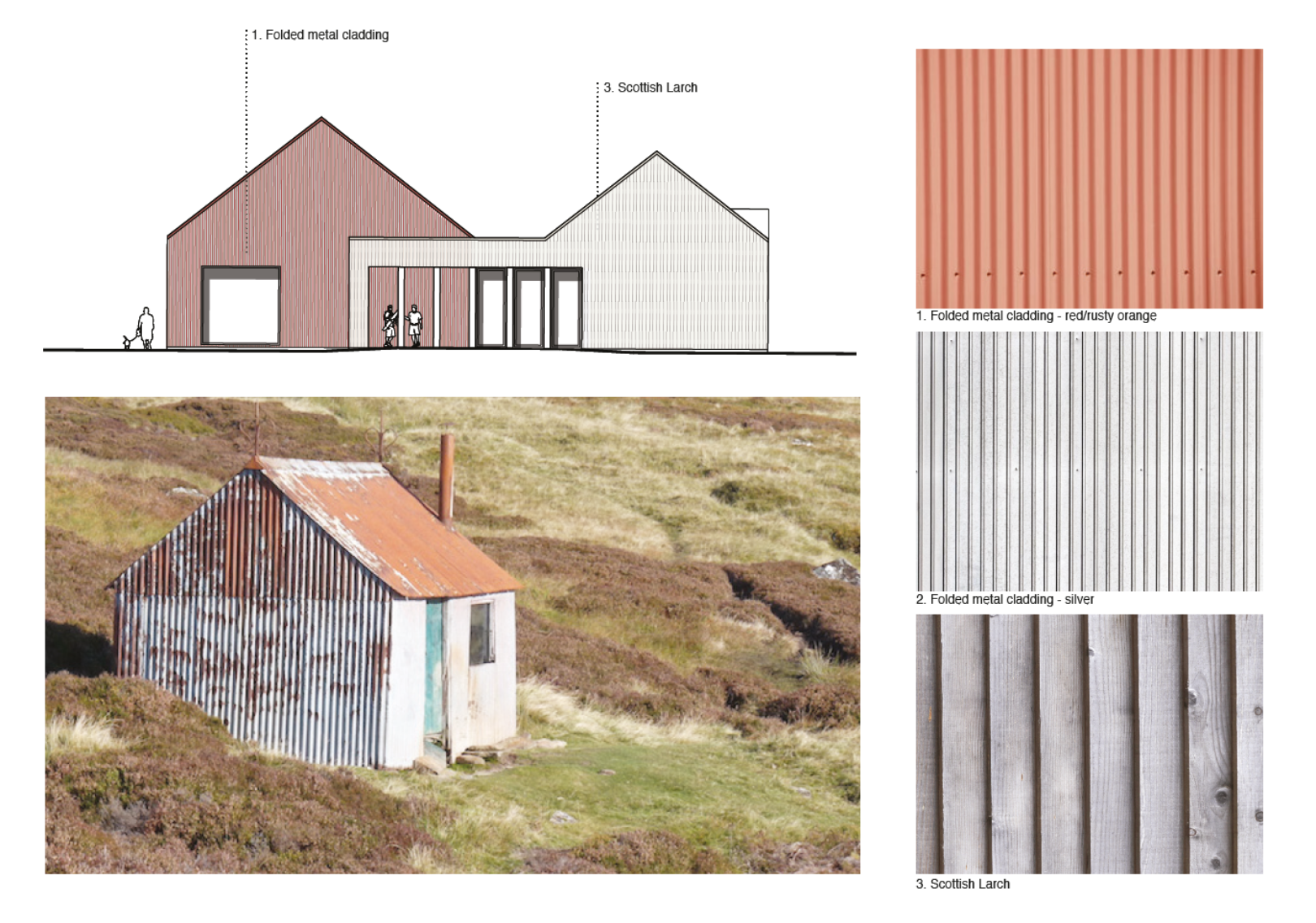 The Larick Centre | Collective Architecture